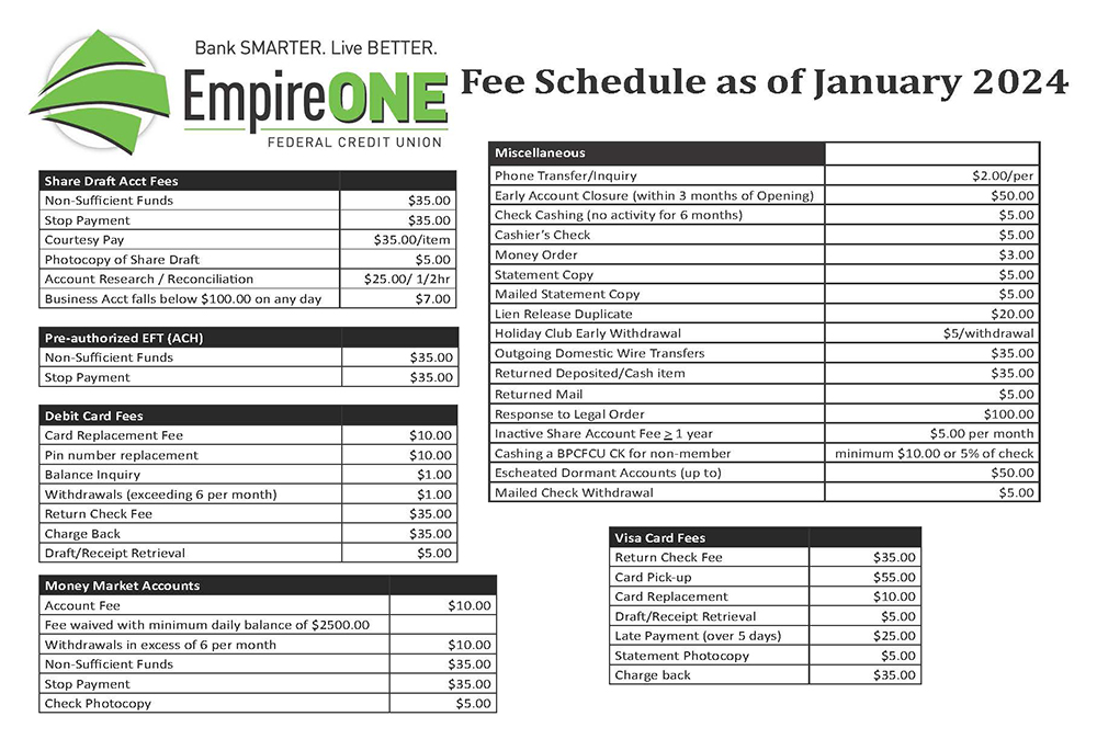 Disclosures & Fee Schedule : EmpireONE Federal Credit Union